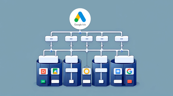 Best Google Ads Campaign Structures: Optimising for Maximum… | Statuo